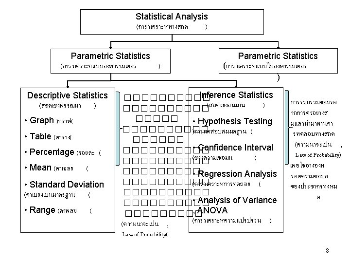 Chapter 2 Fundamentals of Statistics for Quality Control