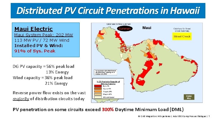RE Grid Integration Challenges Solutions The Hawaii Experience
