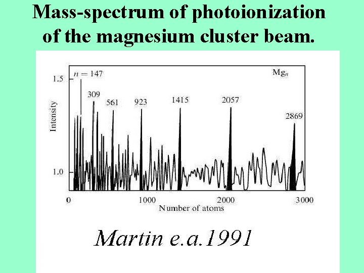 Massspectrum of photoionization of the magnesium cluster beam