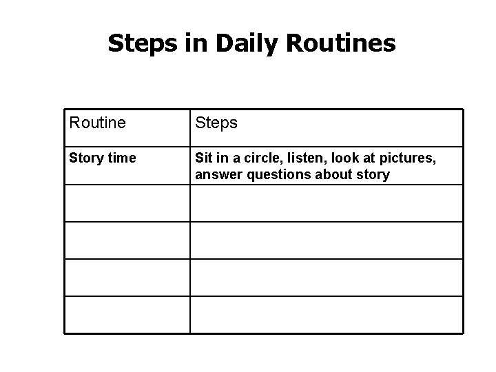 WWB Training Kit 3 Helping Children Understand Routines