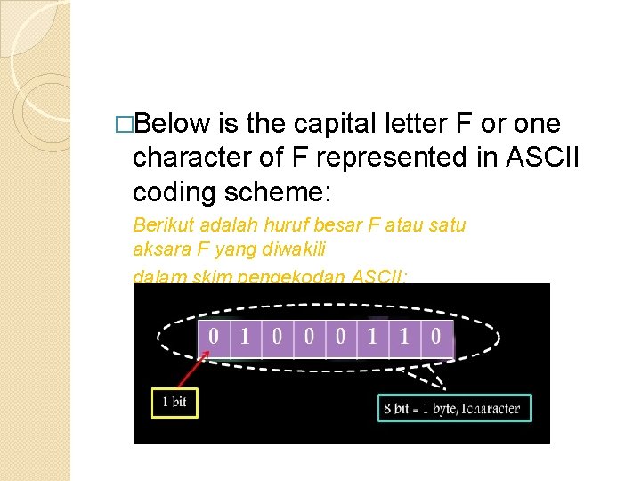 2 1 2 DATA REPRESENTATION At the end