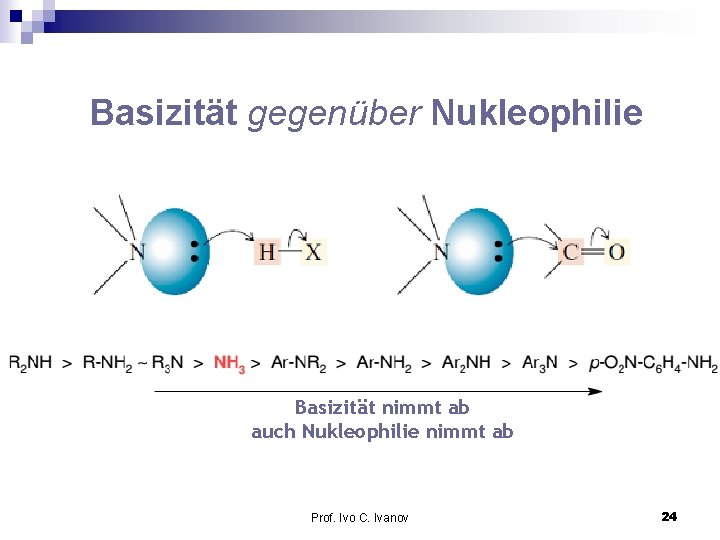 Stickstoffhaltige Verbindungen Nitroderivate Amine Diazound ...