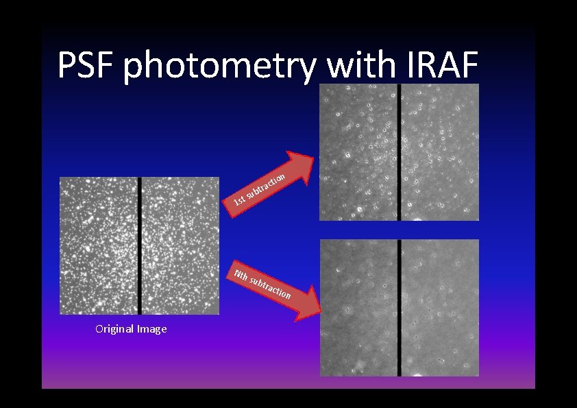 Photometr y Aperture Photometry Aperture Photometry Image of