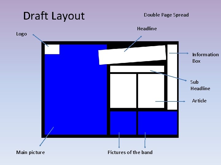Production Planning Dewi Clark Proposal Target Audience The