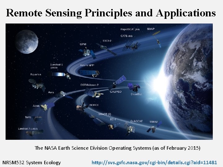 Remote Sensing Principles and Applications The NASA Earth
