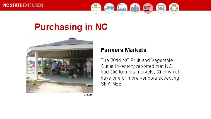 Food Systems and Local Food Definition and Examples