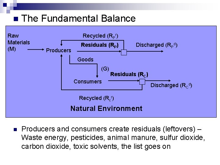 What is Environmental Economics Chapter 1 BCF n
