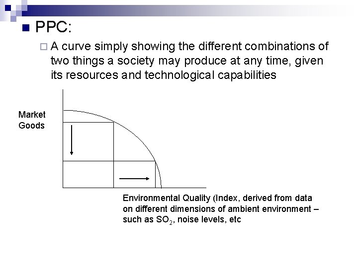 What is Environmental Economics Chapter 1 BCF n