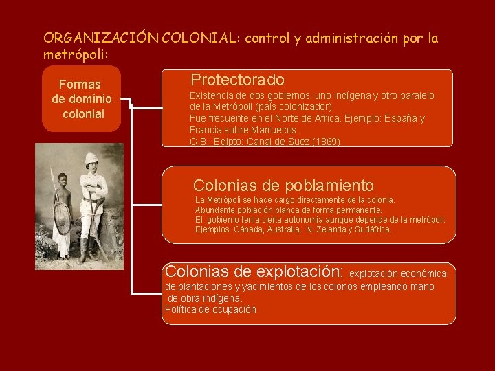 EL COLONIALISMO EN FRICA EL COLONIALISMO EN FRICA