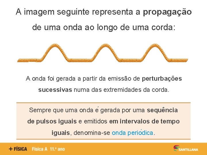 4 Subdomnio Unidade Sinais e ondas 4 4