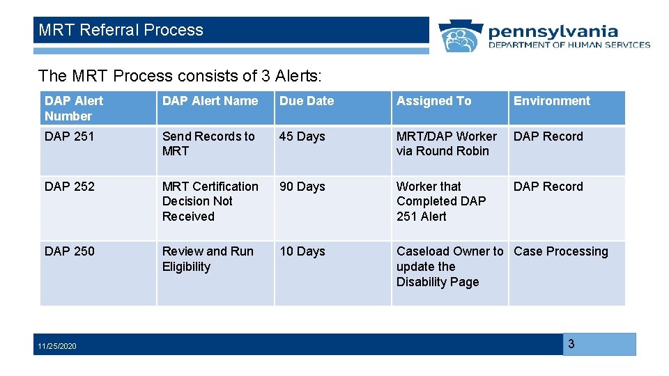 How to Process MRT Referrals Using Alerts September