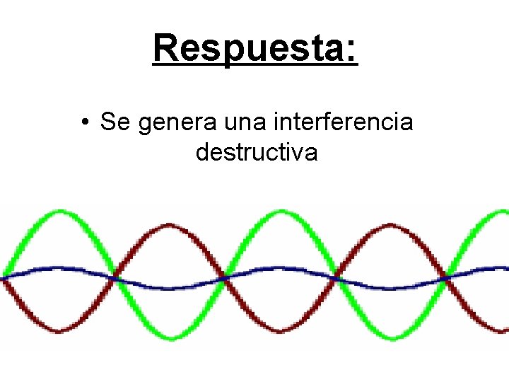 Estudiar la interferencia de ondas Analizar dicho fenmeno