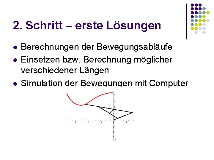 Geometrie Mechanismen Viergelenke Das Team Mario Kapl Stefan