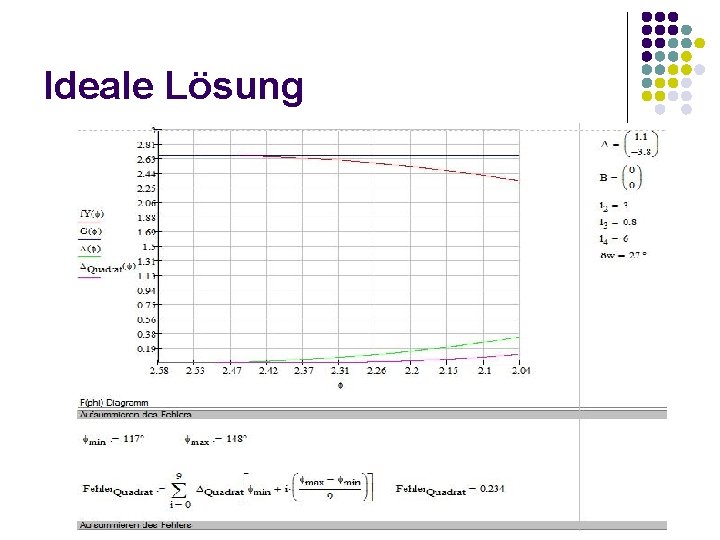 Geometrie Mechanismen Viergelenke Das Team Mario Kapl Stefan