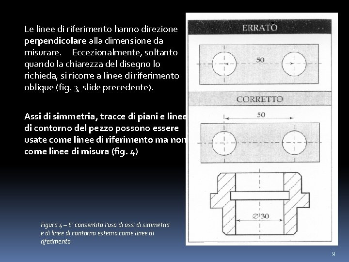 DISEGNO TECNICO Quotatura Realizzazione a cura del prof
