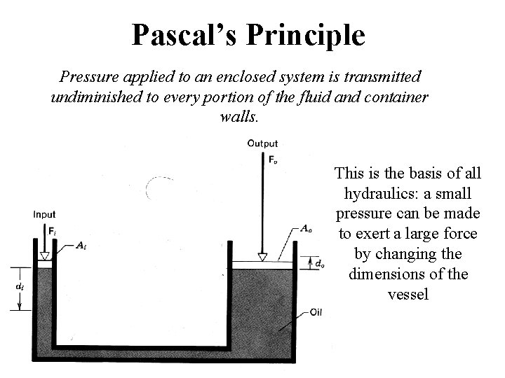 Lecture 7 Demos Utube manomoter Archimedes principle const