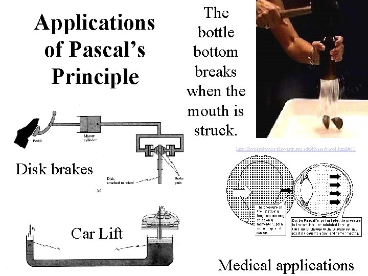 Lecture 7 Demos Utube manomoter Archimedes principle const