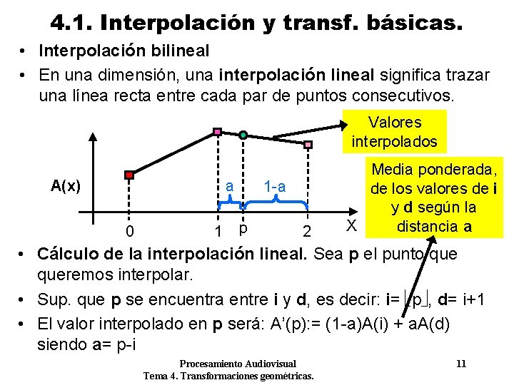 PROCESAMIENTO AUDIOVISUAL Programa de teora 1 Adquisicin y
