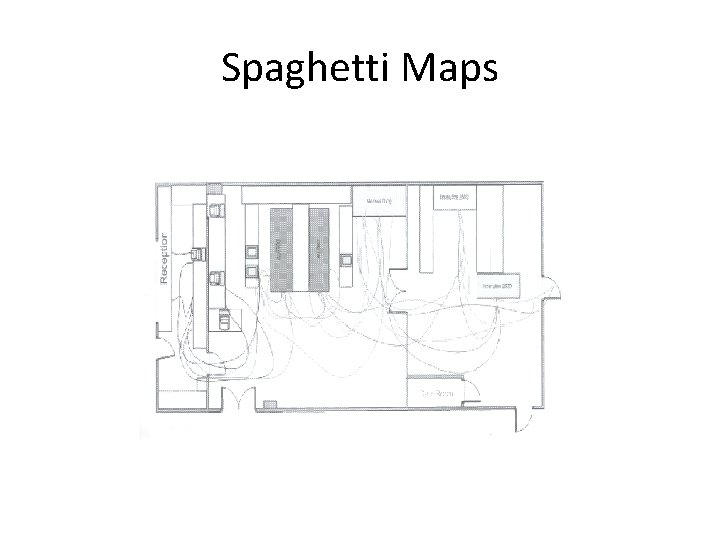 LEAN LABORATORY PRACTICES DR AYE KHINE CHEMICAL PATHOLOGY
