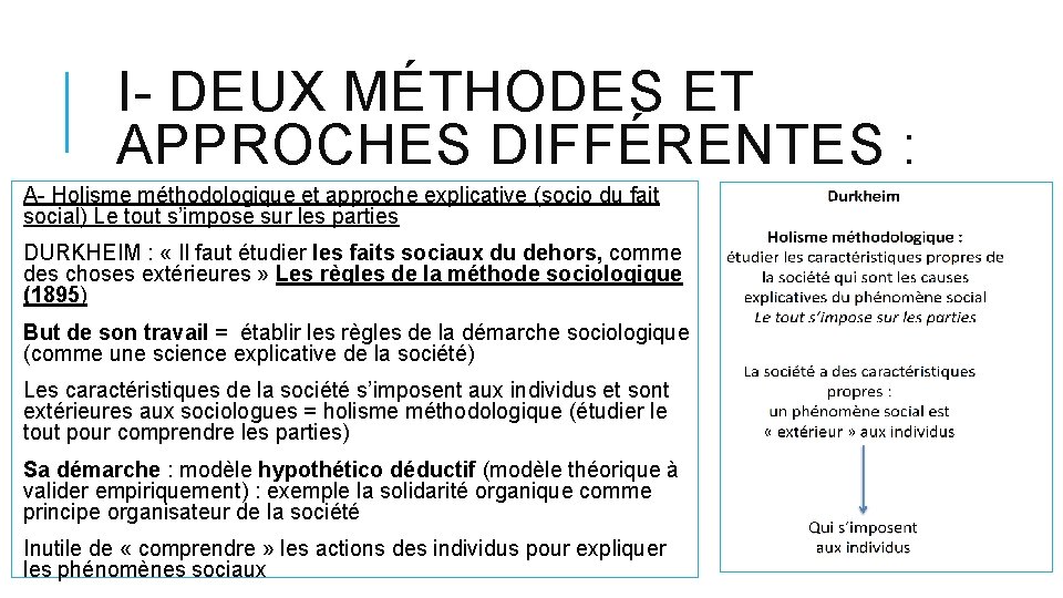FAUTIL OPPOSER LA SOCIOLOGIE DE DURKHEIM CELLE DE