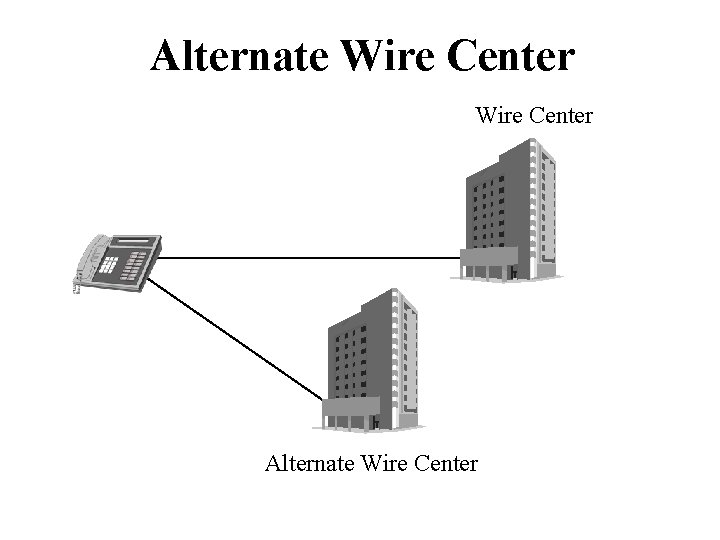 Disaster Avoidance Network Options Prepared By Thomas Feuker