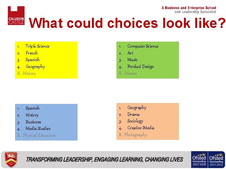 YEAR 9 Options What Are Options Choices Year