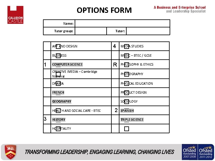 YEAR 9 Options What Are Options Choices Year
