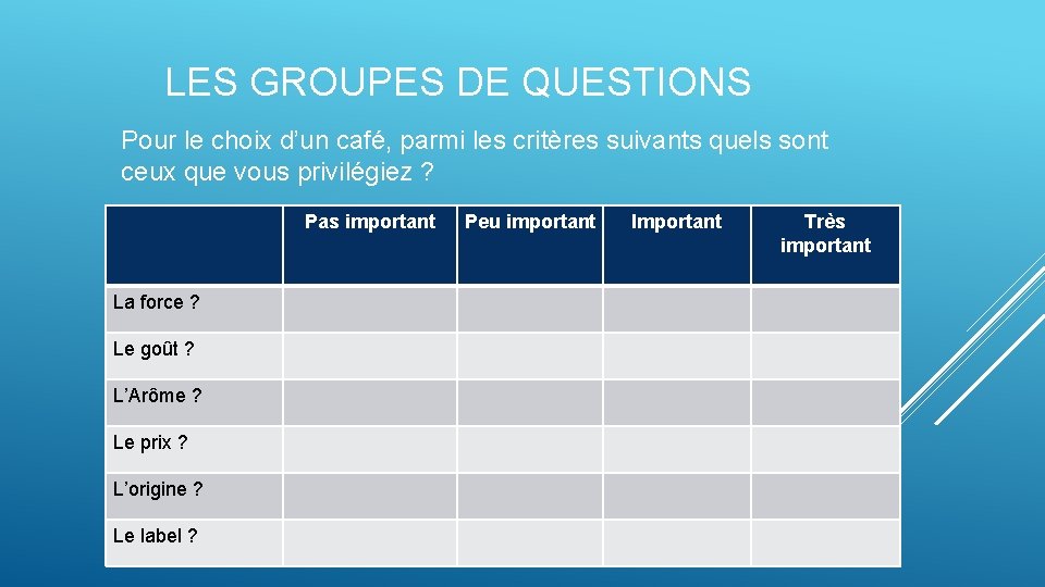 ETUDE QUANTITATIVE ELABORATION DUN QUESTIONNAIRE Outil de traitement