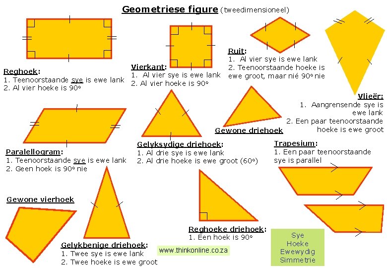 Geometriese figure tweedimensioneel Vierkant Reghoek 1 Al vier