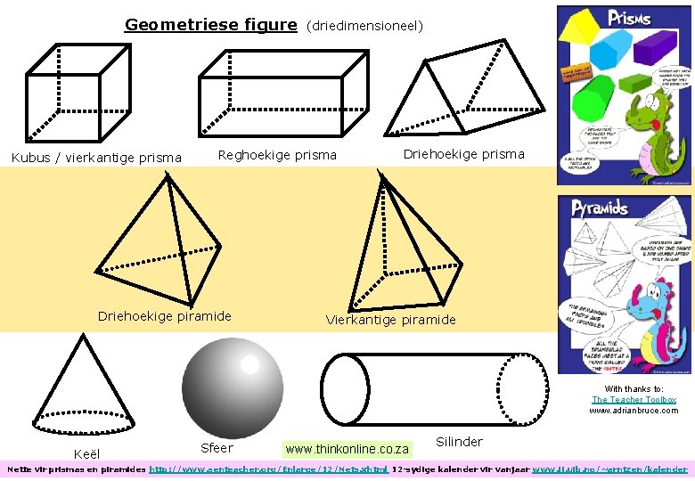 Geometriese figure tweedimensioneel Vierkant Reghoek 1 Al vier