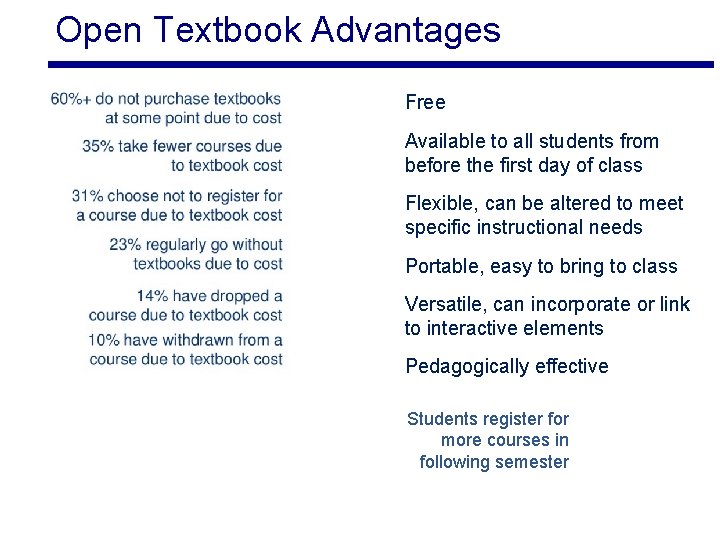 Open Textbook Advantages Free Available to all students