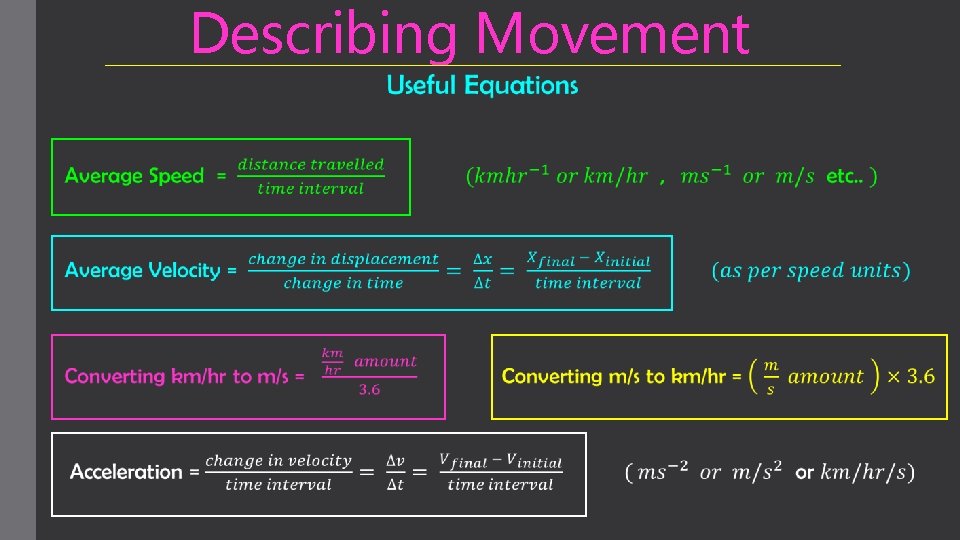 Motion Physics Unit 2 Describing Movement Definitions A