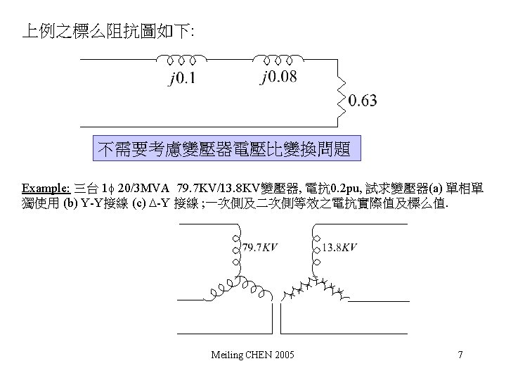 Lecture 05 Per unit PU value Meiling CHEN