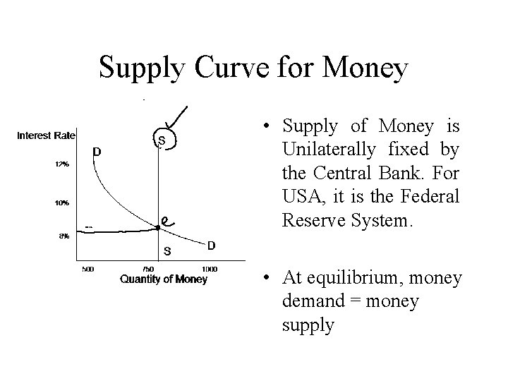 MONEY What is Money 3 Distinguishing Features of