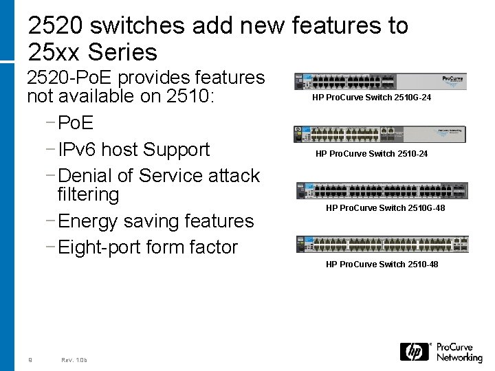 HP Pro Curve Switch 2520 and 2520 G