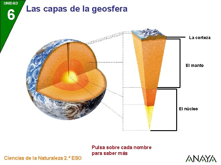 UNIDAD 6 La estructura de la Tierra LAS
