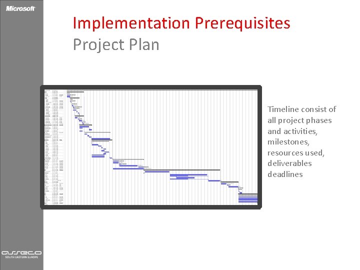 Do It Strategically with Microsoft Business Intelligence Bojan