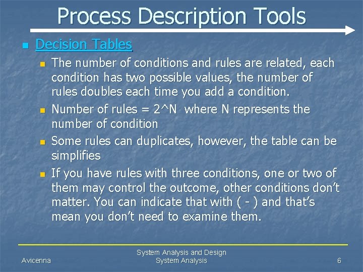 System Analysis Mr Ahmad AlGhoul Learning Objectives n