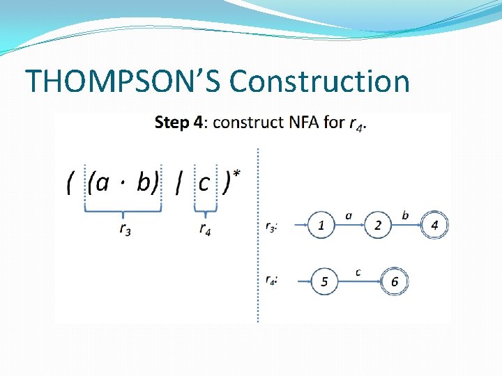 Theory of Computation Lecture 11 12 13 14