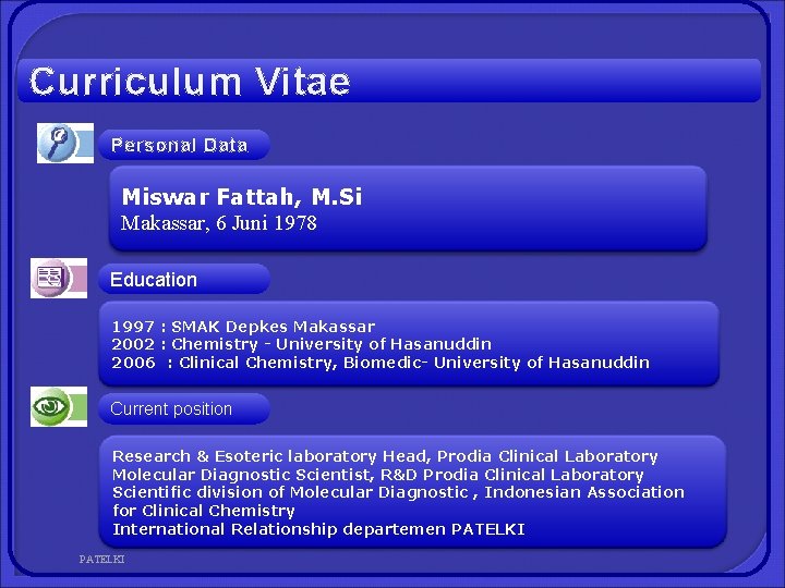 Curriculum Vitae Personal Data Miswar Fattah M Si