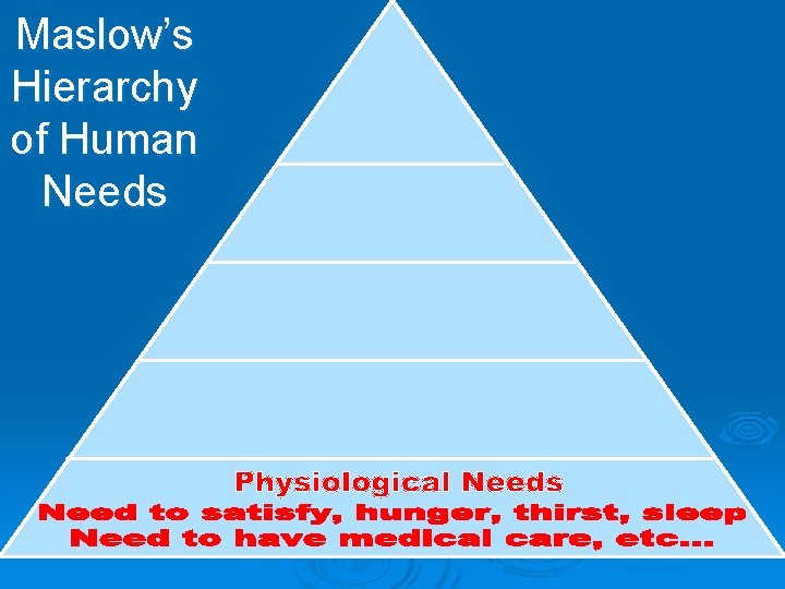 Basic Human Needs Abraham Maslow Famous Psychologist Most