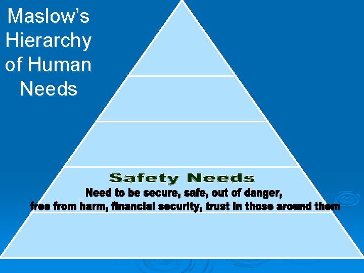 Basic Human Needs Abraham Maslow Famous Psychologist Most