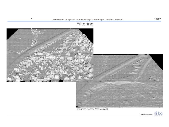 Introduction to LIDAR Mapping Technology LIDAR Light Detection