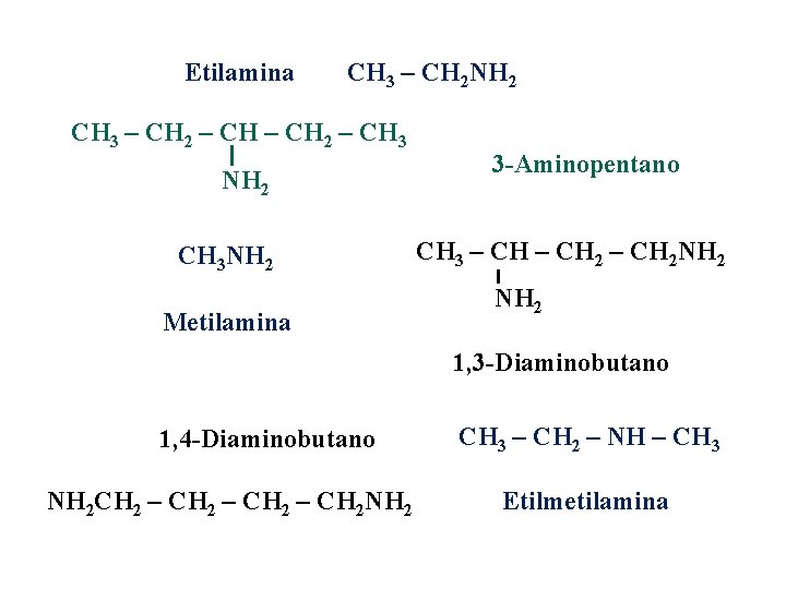 Aminas Tipos de aminas R NH 2 R