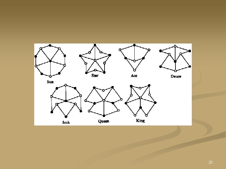 DET GYLDNE SNIT OG PENROSEFLISER 1 Hvad er