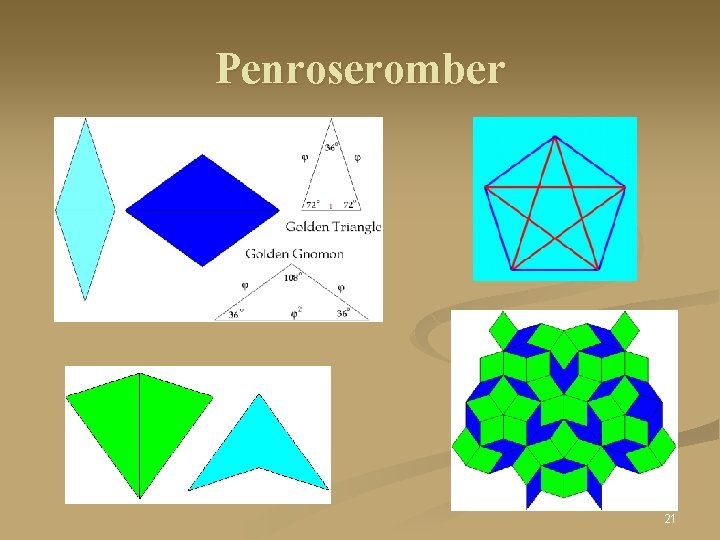 DET GYLDNE SNIT OG PENROSEFLISER 1 Hvad er