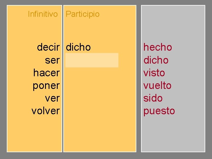 verbo participio 9 letras 9 letras 9 letras