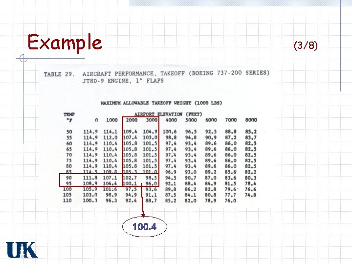 RUNWAYS Runway Length Requirements w Governmental regulations w