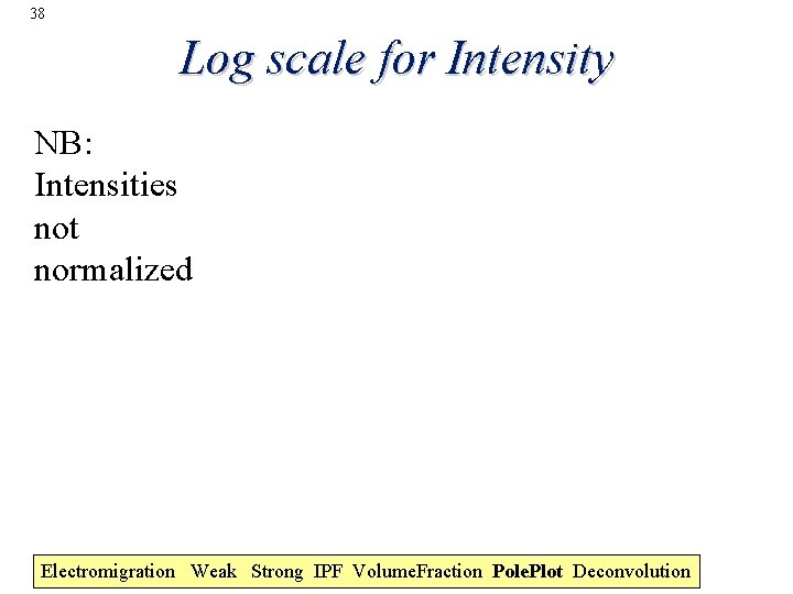 1 Fiber Textures application to thin film textures