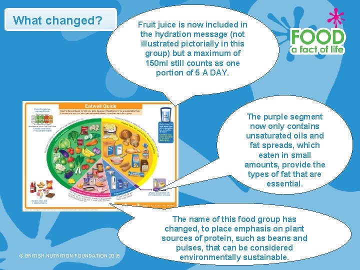 The Eatwell Guide The new UK healthy eating